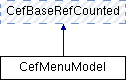 Chromium Embedded Framework (CEF): CefMenuModel Class Reference