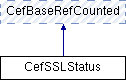Chromium Embedded Framework (CEF): CefSSLStatus Class Reference