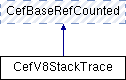 Chromium Embedded Framework (CEF): CefV8StackTrace Class Reference